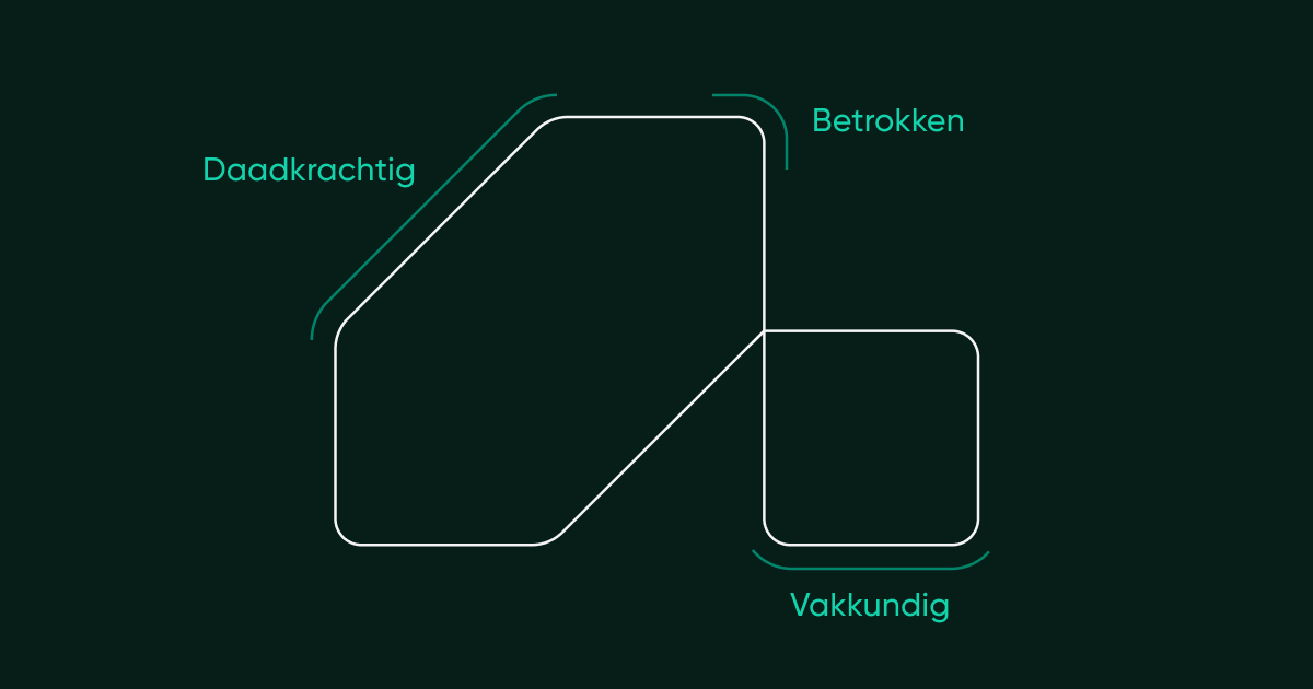 Atabix rebranding: een nieuw hoofdstuk
